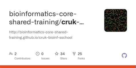 Github Bioinformatics Core Shared Training Cruk Bioinf Sschool Bioinformatics Core