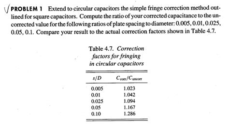 Solved Problem 1 Extend To Circular Capacitors The Simple