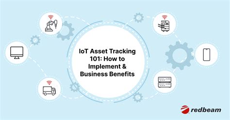 Iot Asset Tracking 101 How To Implement And Business Benefits