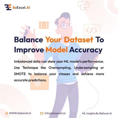 Datascience Smote Sampling Professionaldevelopment Enlivenai