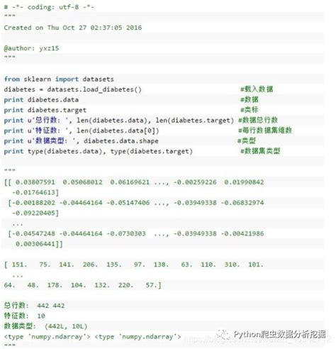Python数据挖掘 实战案例之预测糖尿病 Python研究者 博客园