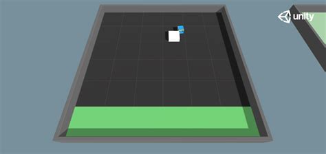 8 Reinforcement Learning Project Ideas Towards Data Science