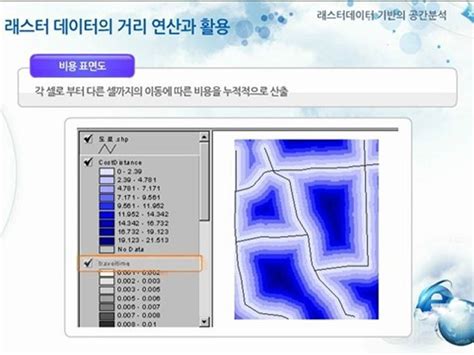 03gis공간분석초급래스터데이터 기반의 공간분석 Video Dailymotion