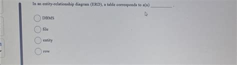Solved In An Entity Relationship Diagram Erd ﻿a Table