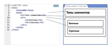 Зачем нужно свойство display в css — журнал Доктайп