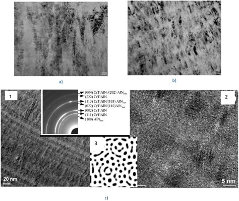 The Tem Cross Sections Of Tialcrsiyn Based Coatings A Tialcrsiyn