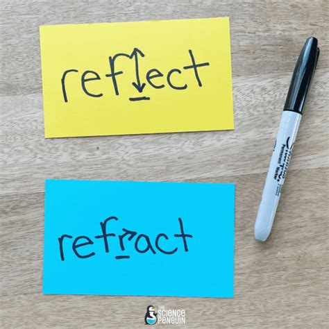 3 Top Tips For Teaching Refraction Of Light The Science Penguin