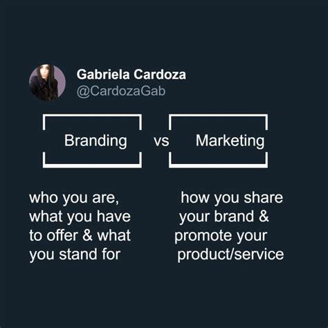 Libin Lukose On Linkedin Branding Vs Marketing Who You Are How You Share What…