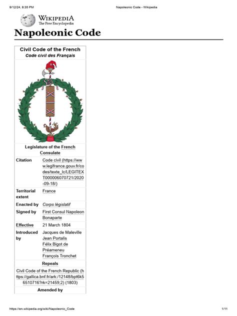 Napoleonic Code Wikipedia Pdf