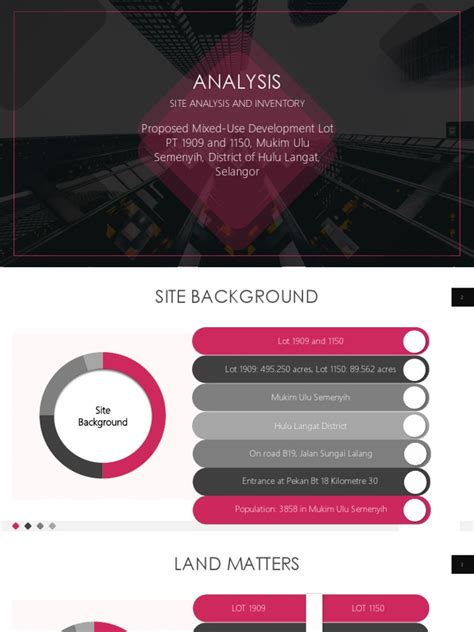 Slide Analysis Last Pdf