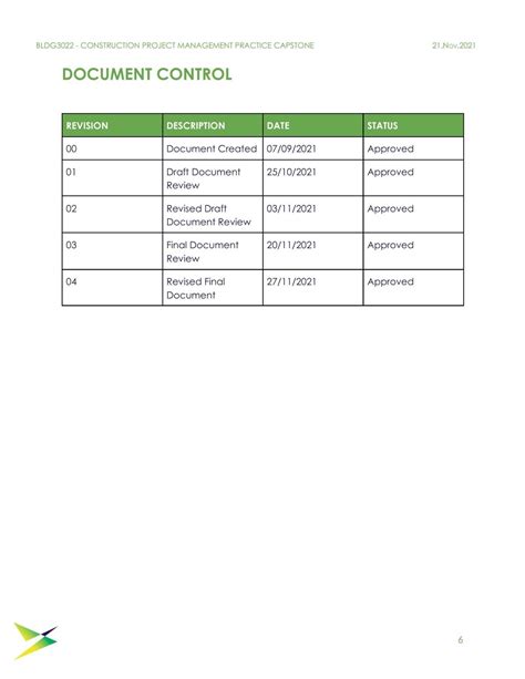 Construction Project Management Plan Bldg3022 Construction Project Management Practice