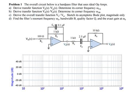 Bandpass Filter Transfer Function Derivation At Leo Stonham Blog