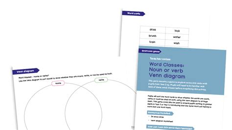 Word Classes Ks2 Venn Diagram Resources Pack Plazoom