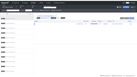 Node Js Skywalking Support · Issue 4819 · Apacheskywalking · Github