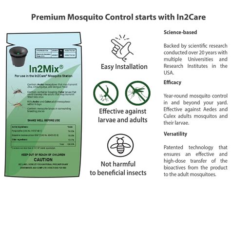 In2care Mosquito Station In2mix Refill Sachet Contains 25 Refills
