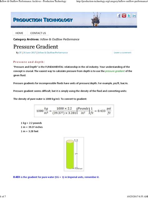 Inflow And Outflow Performance Archives Production Technology Pdf