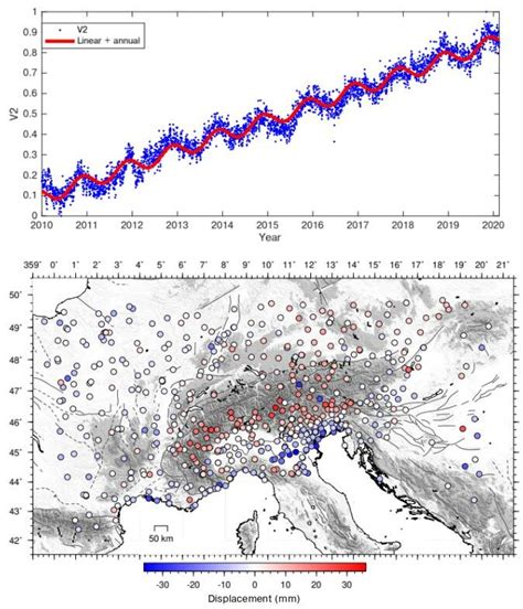 Temporal Evolution And Spatial Response Of The Ic2 Of The Gnss