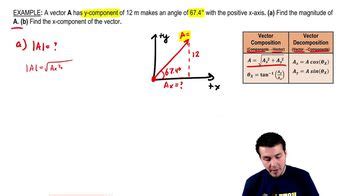 What Are The X And Y Components Of The Velocity Vector Shown In Channels For Pearson
