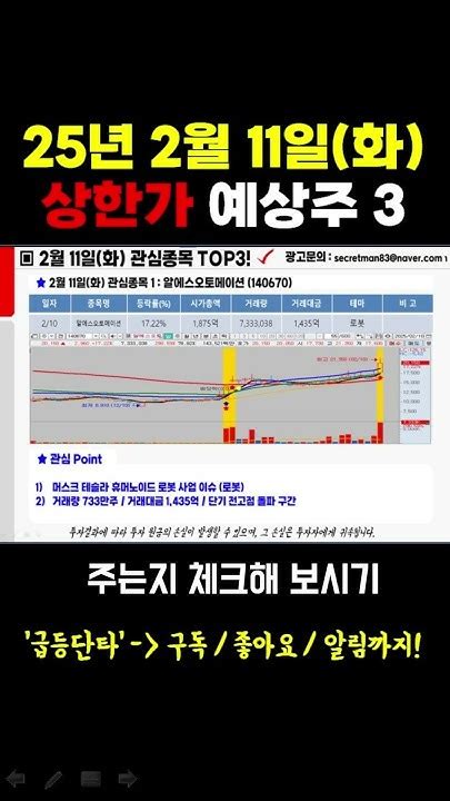 주식 2월 11일화 상한가 예상주 Top3 Youtube
