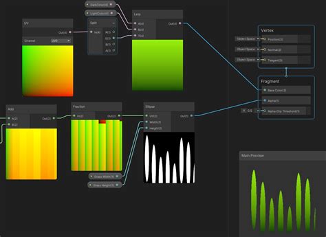 Create A Stylized Grass Shader Using Unity Shader Graph