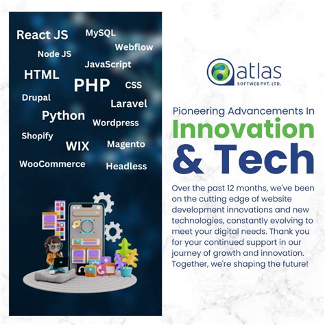 🚀 innovation is the heart of atlas softweb pvt ltd facebook