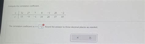Solved Compute The Correlation Coefficient The Correlation Chegg