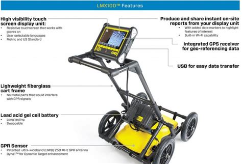 Radiodetection Sensors And Software Lmx100 Ground Penetrating Radar Gpr Advanced Tool And Equipment