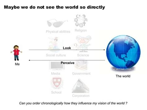 Building The Matrix Together PPT