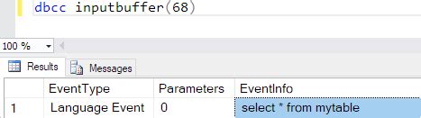 Find Last Query Executed By Specific Session On SQL Server SQL Server Data Dictionary Queries
