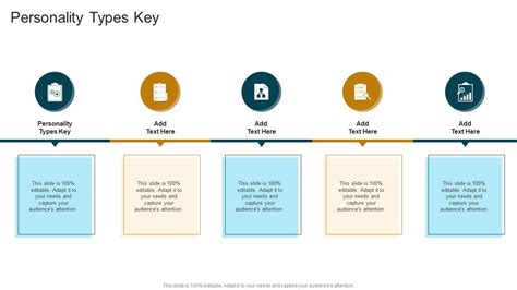 Personality Types Key In Powerpoint And Google Slides Cpb PPT Sample