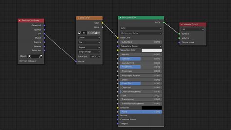 Light Why My Object Is Not Illuminated Blender Stack Exchange
