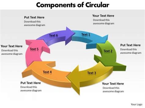 Ppt Components Of Circular PowerPoint Menu Template Process Templates