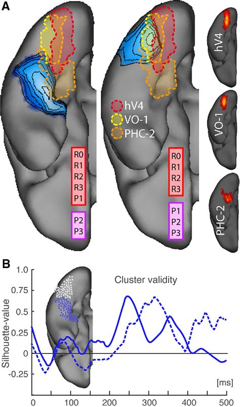 Figure 1 From Attention To Color Sharpens Neural Population Tuning Via Feedback Processing In