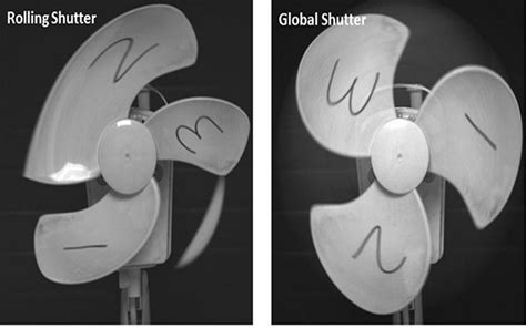 Global Vs Rolling Shutter Blog De Videpan
