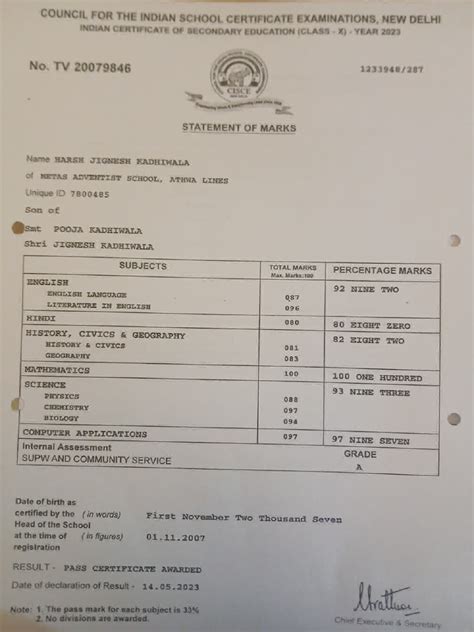 Class X Certificate Pdf Educational Stages Qualifications