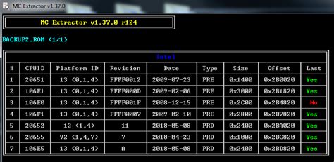 UEFItool Error UEFI Volumes Not Found By Basco BIOS Modding Guides And Problems Win