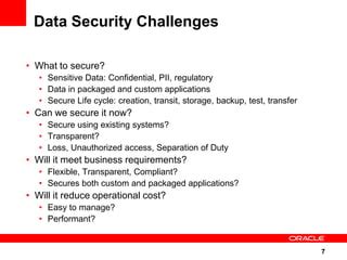 Ppt Security Database Overview G R PDF Databases Computer Software And Applications