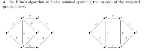 Solved Use Prim S Algorithm To Find A Minimal Spanning Chegg