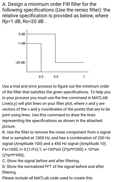 solved a design a minimum order fir filter for the