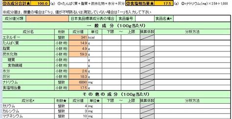 原料規格書フォーマットサンプル｜製品・サービス｜食品業界向け品質情報管理システム Merqurius（メルクリウス） Jfeシステムズ
