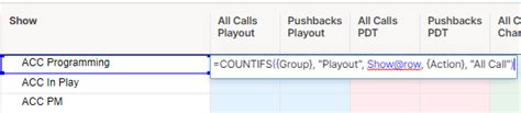 Using A Countifs Formula And Row Smartsheet Community