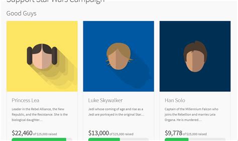 How To Use The New Give Donation Form Grid Givewp