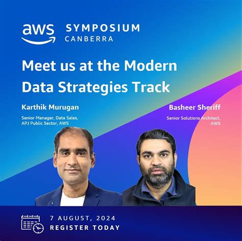 karthik murugan on linkedin aws data ai