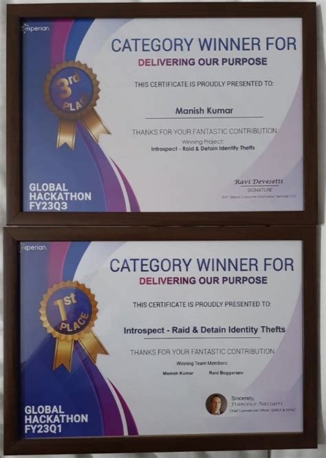 Manish Kumar Maurya On Linkedin Innovation Sustainability Nonprofit