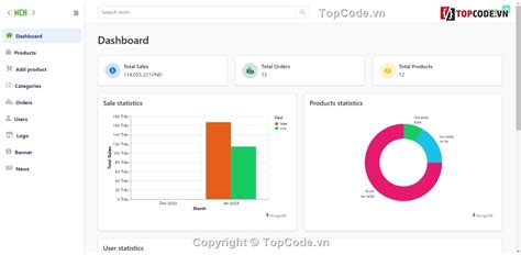 Code Website Bán Hàng Thương Mại Điện Tử