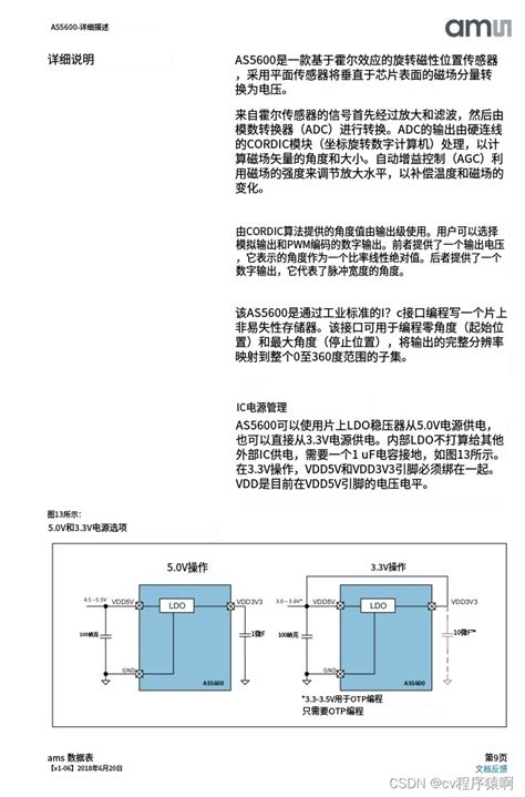 As5600中文芯片数据手册（中文翻译）as5600磁编码器中文手册 Csdn博客
