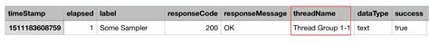 Logging How To Display Thread Group Name In Jmeter Log And In Step
