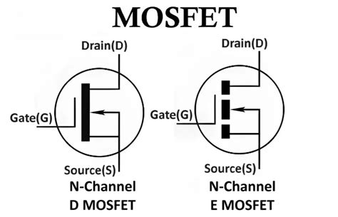 Difference Between JFET And MOSFET JFET Vs MOSFET