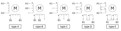Stepper Motor Driver Explanation CNC Basix