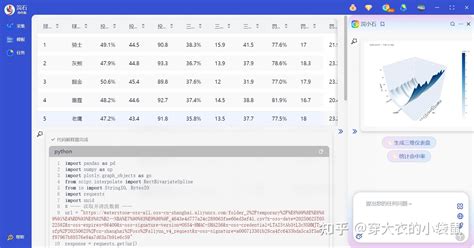 为什么说浣石采集器是数据时代的「瑞士军刀」？这篇深度测评带你看清真相 知乎